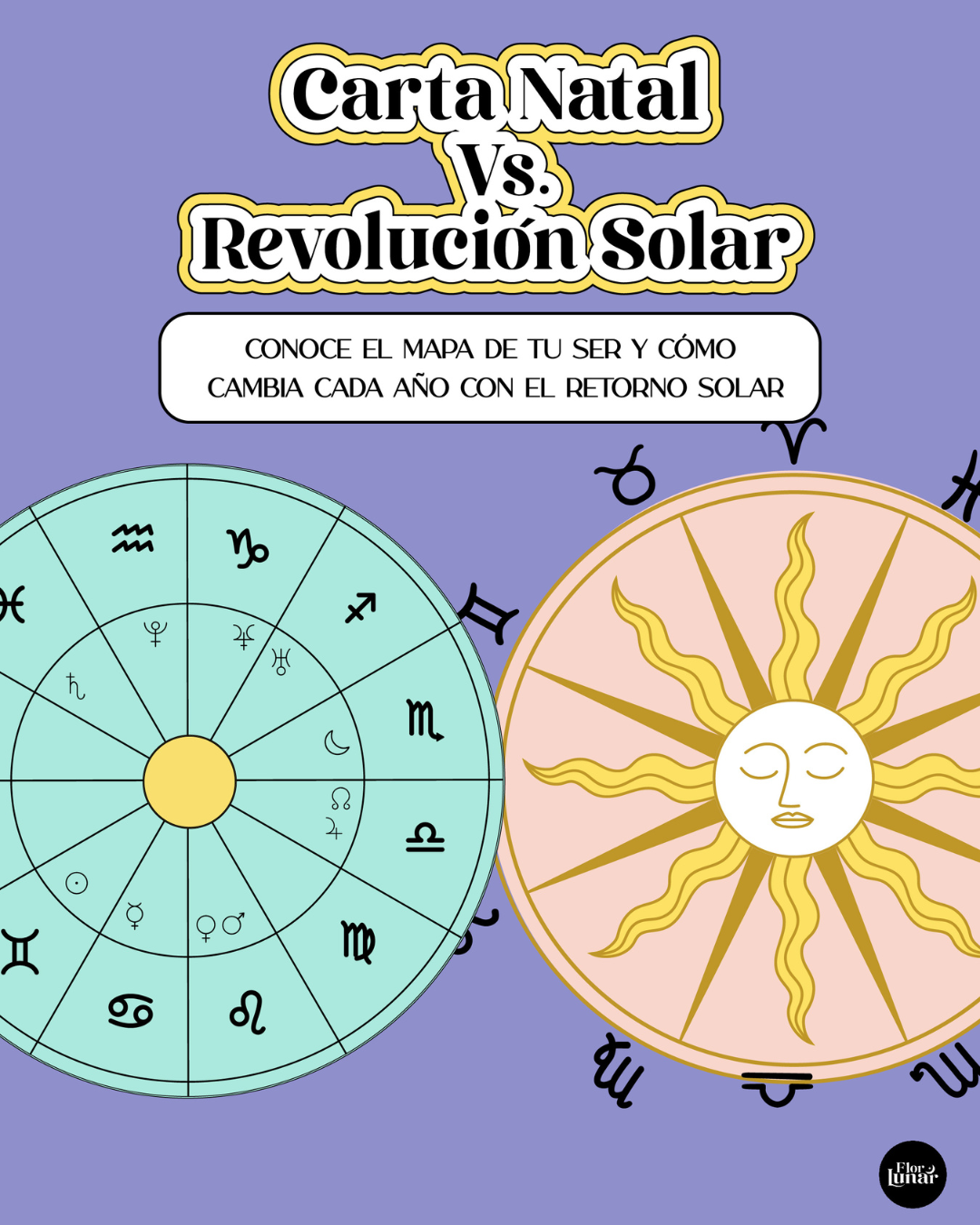 Diferencia entre Carta Natal y Revolución Solar: qué muestra cada una ...